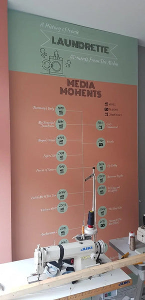 Canvas Art Printing - First Stop Signs Print